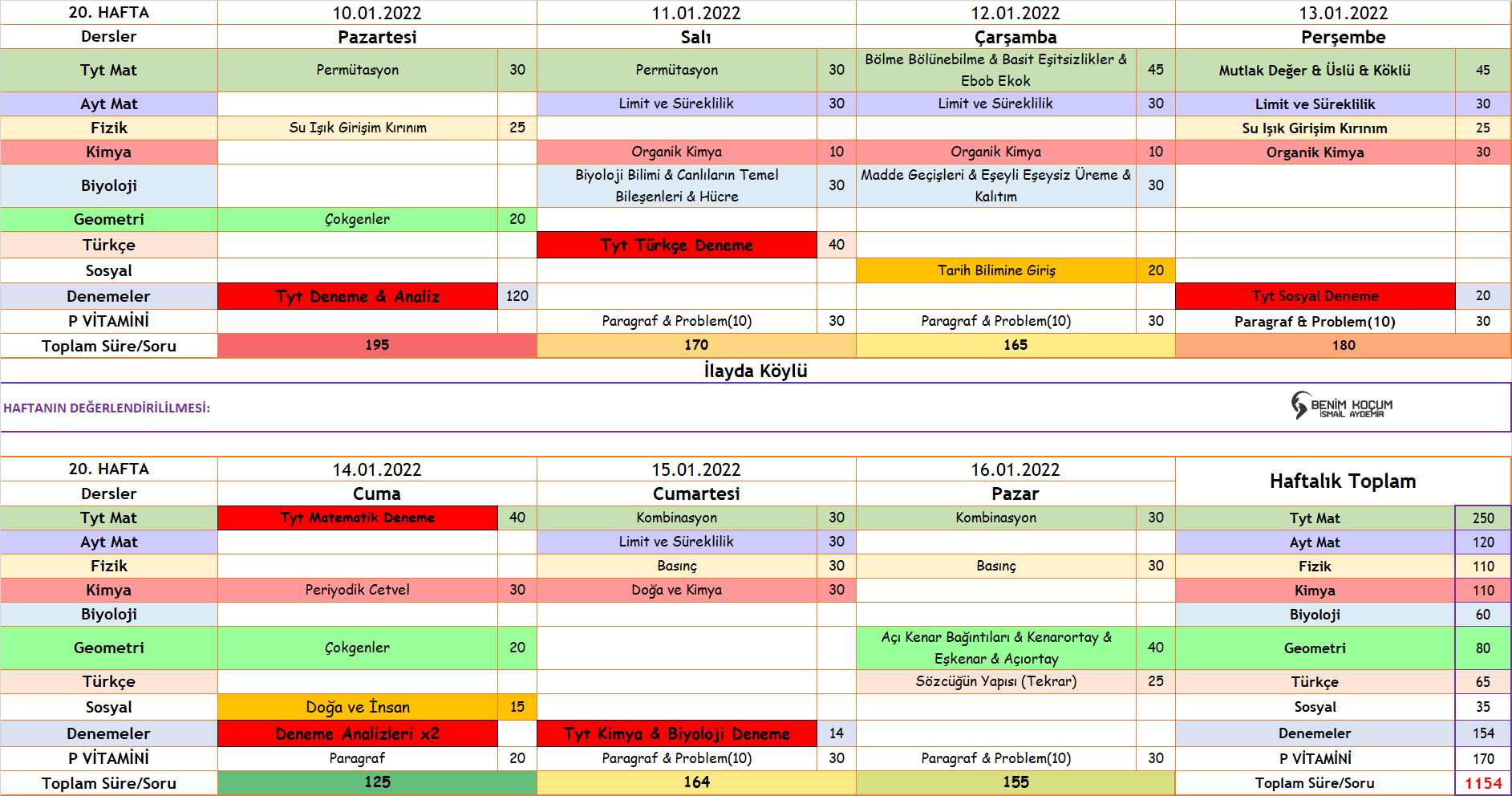 KOÇLUK SİSTEMİMİZ > BENİM KOÇUM